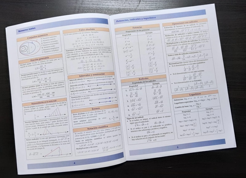 Formularios para bachillerato