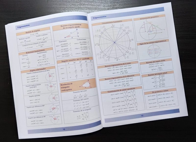 Formularios para bachillerato